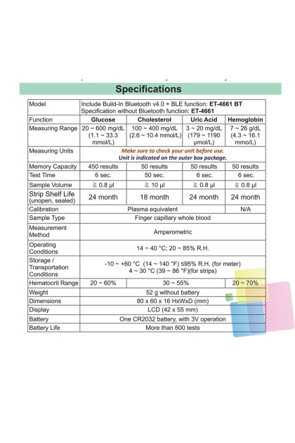 EasyMate Plus Blood Glucose Test Strips