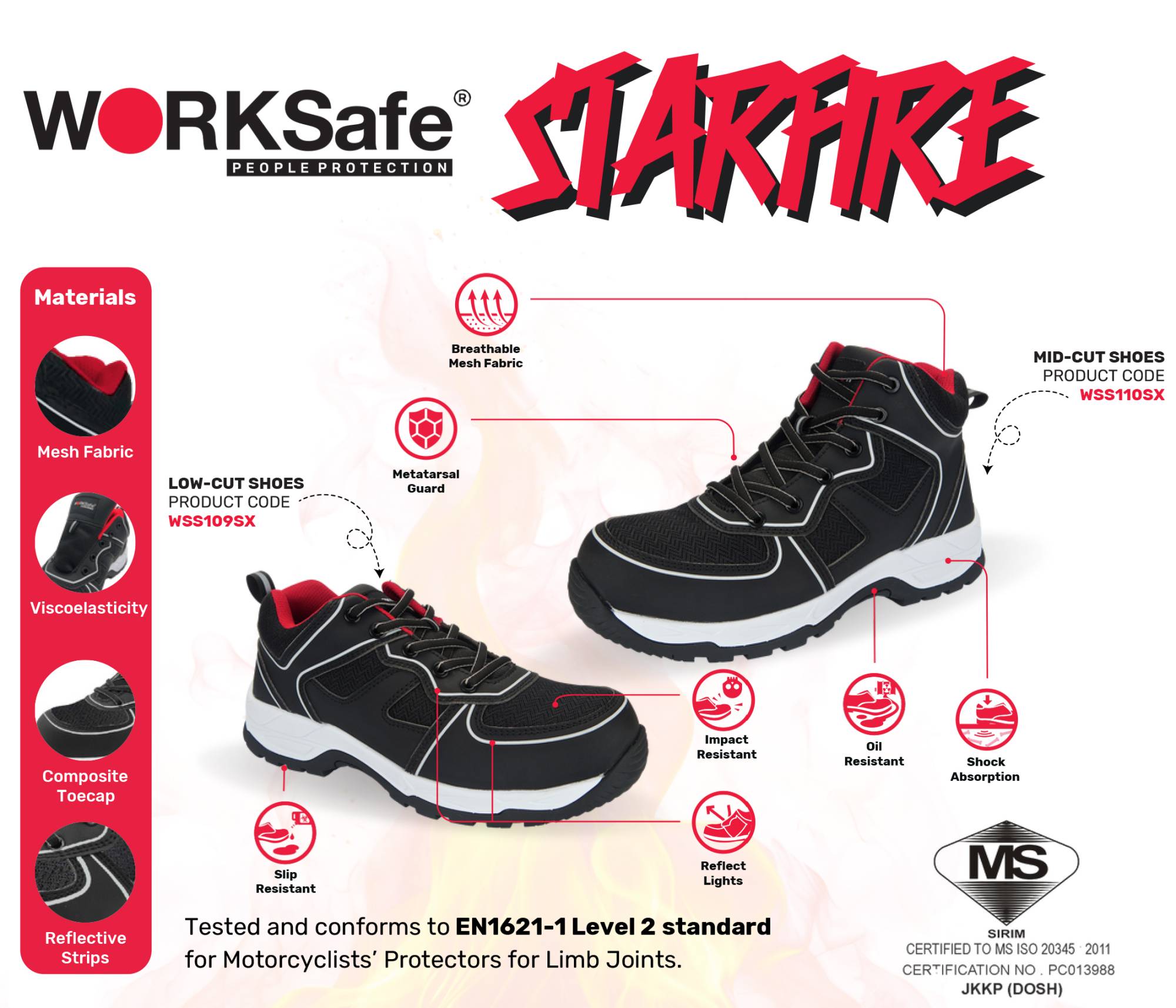 WORKSAFE STARFIRE-M MID CUT, BLACK MESH MICROFIBER, EVA/RUBBER SOLE, S1P